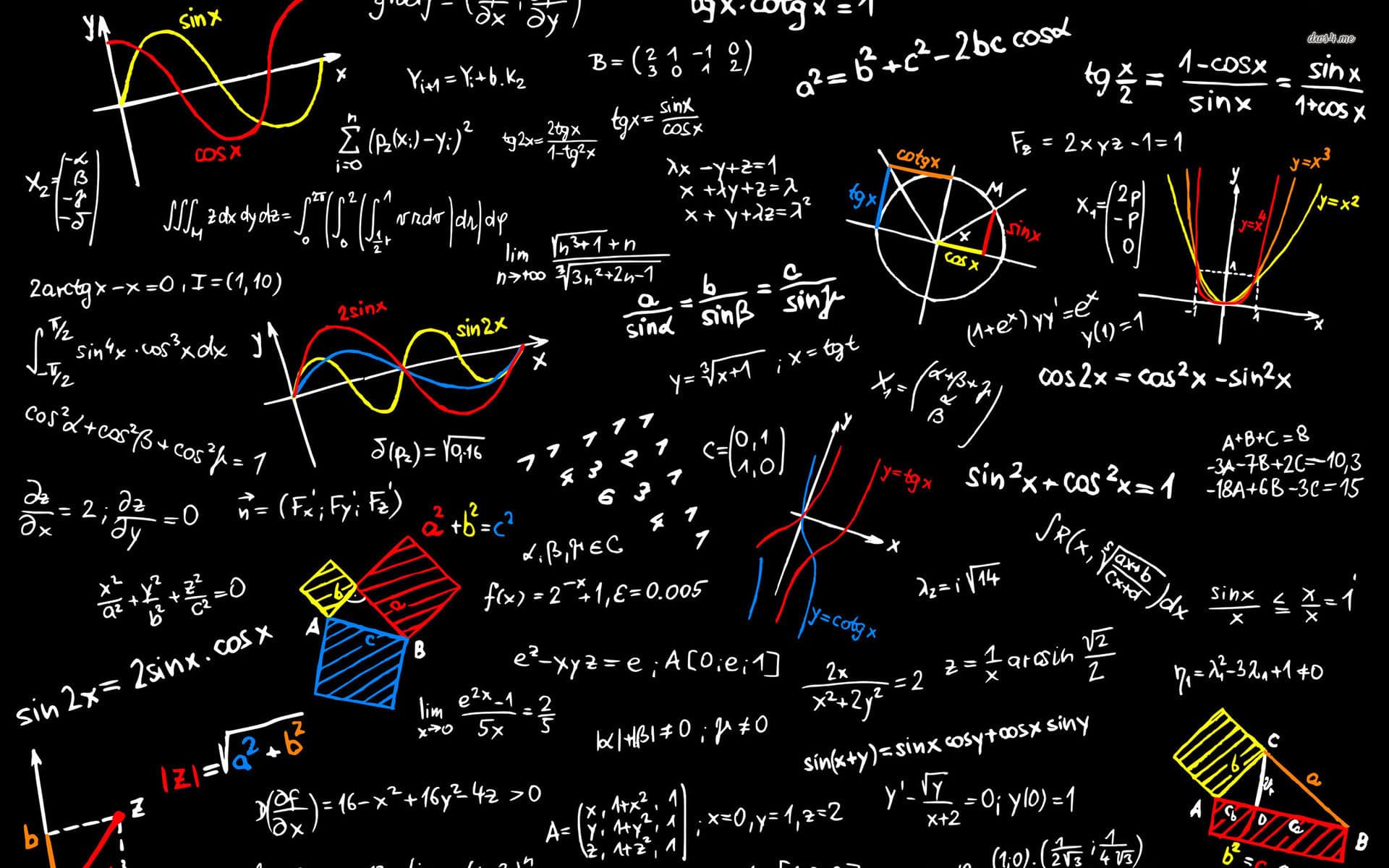 Mathematics Backgrounds Download PixelsTalk Net