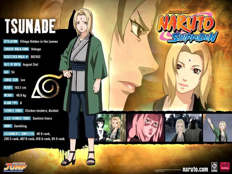 Naruto Shippuden Wallpapers HD - PixelsTalk