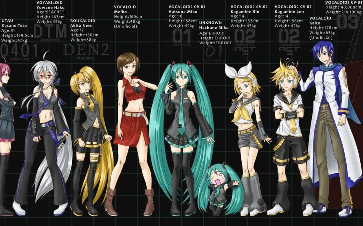 HD Vocaloid Backgrounds - PixelsTalk