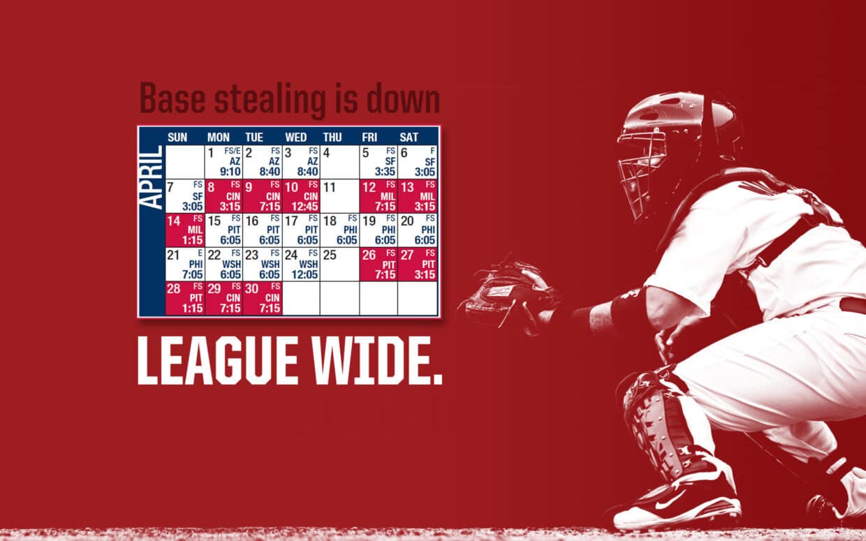 ST Louis Cardinals Wallpaper HD - PixelsTalk