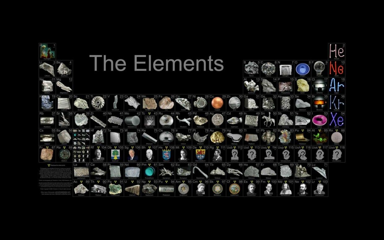 Computer Science Backgrounds - PixelsTalk