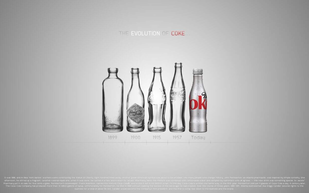 HD Coca Cola Backgrounds - PixelsTalk
