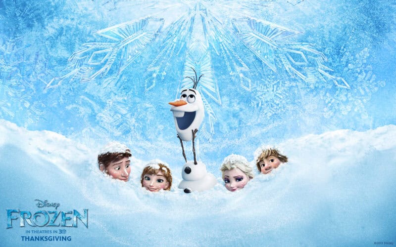 Cartoon Disney Frozen Backgrounds - PixelsTalk