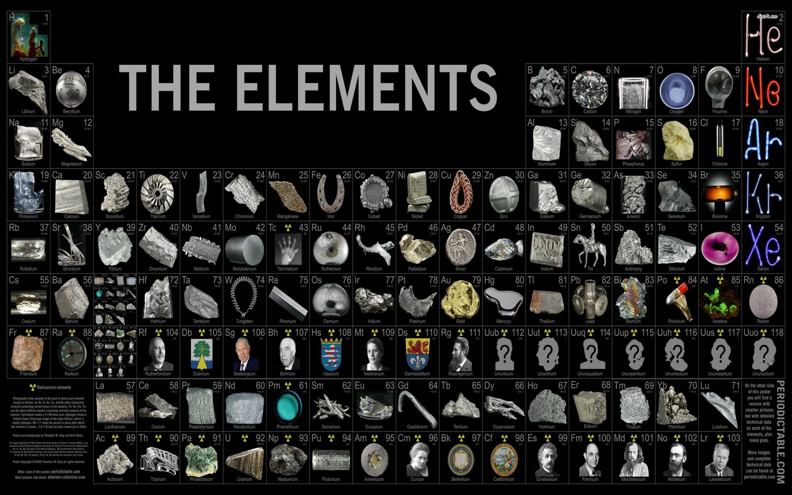 Element Wallpapers HD