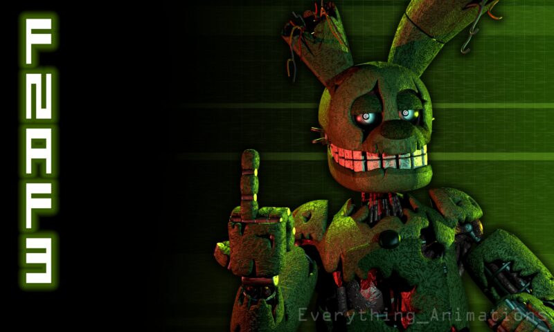 FNAF Backgrounds HD - PixelsTalk