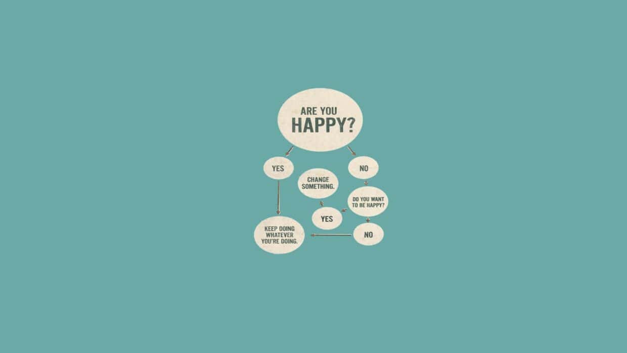 Happy Wallpapers HD - PixelsTalk
