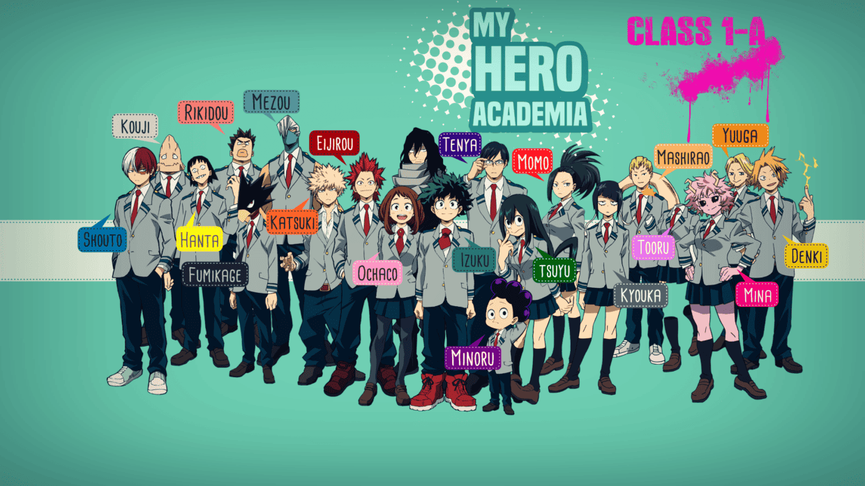 MHA Wallpapers HD Anime My Hero Academia - PixelsTalk