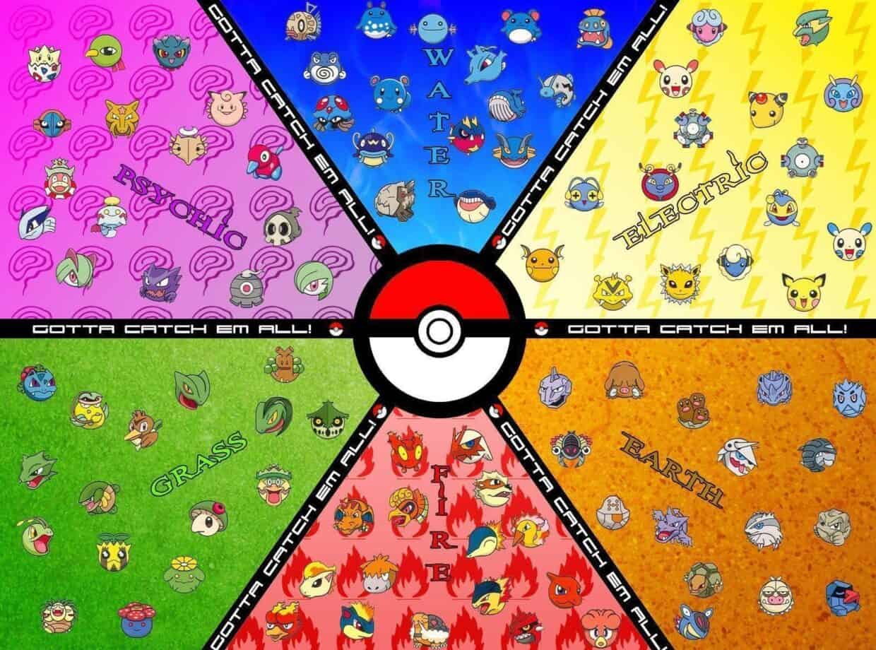 Pokemon Desktop Wallpapers HD - PixelsTalk