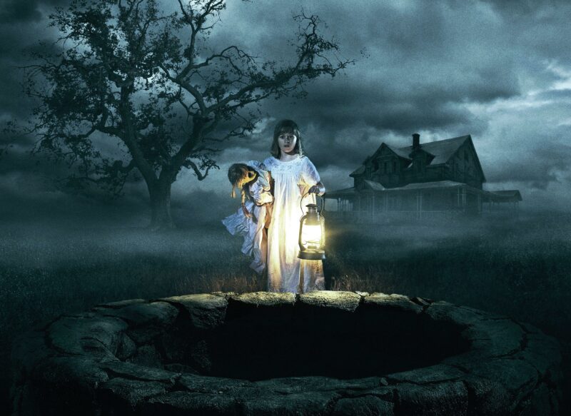 Annabelle Wallpapers - PixelsTalk